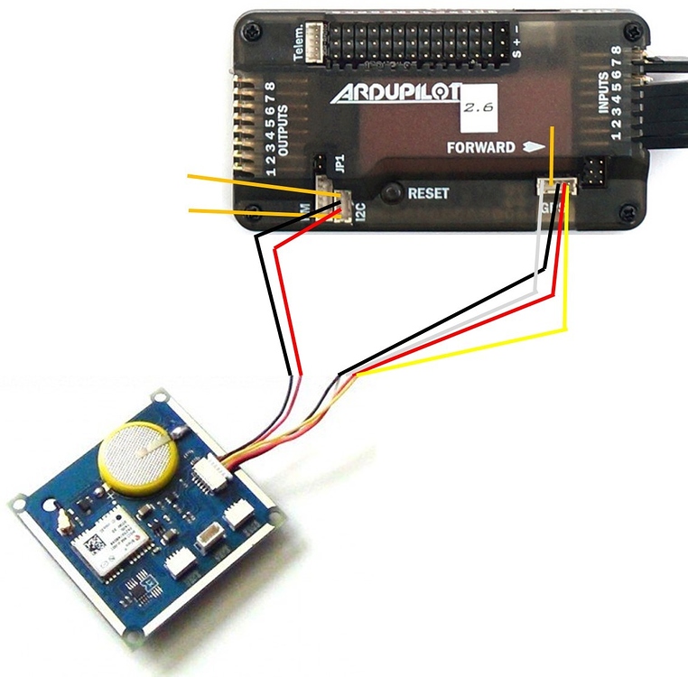 Connecting Ublox Neo GPS to APM - Guides - DroneTrest