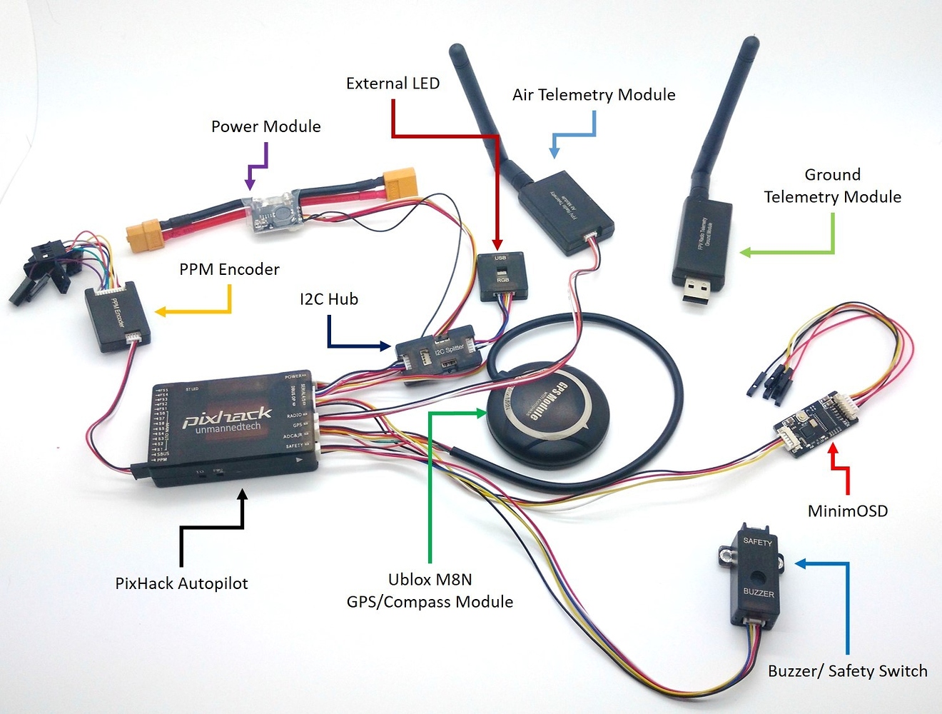 Pixhack Quickstart Guide/Manual - Guides - DroneTrest Pixhack Quickstart Guide/Manual - Guides - DroneTrest