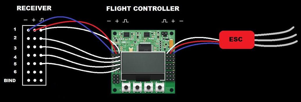 How to wire a flight control board to a TGY-iA6C Receiver - Help ...