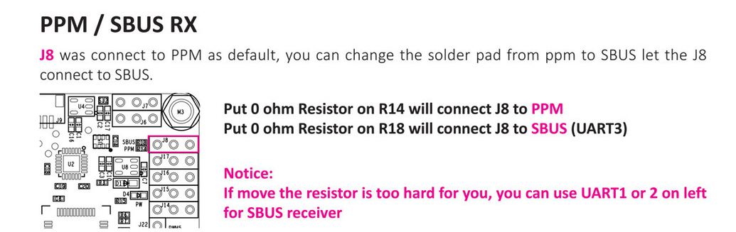 Omnibus F3 AIO quickstart guide - Guides - DroneTrest Omnibus F3 AIO quickstart guide - Guides - DroneTrest