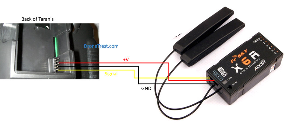 How to upgrade your FRsky Receiver firmware (X8R, X4R, X4R SB) - Guides ...