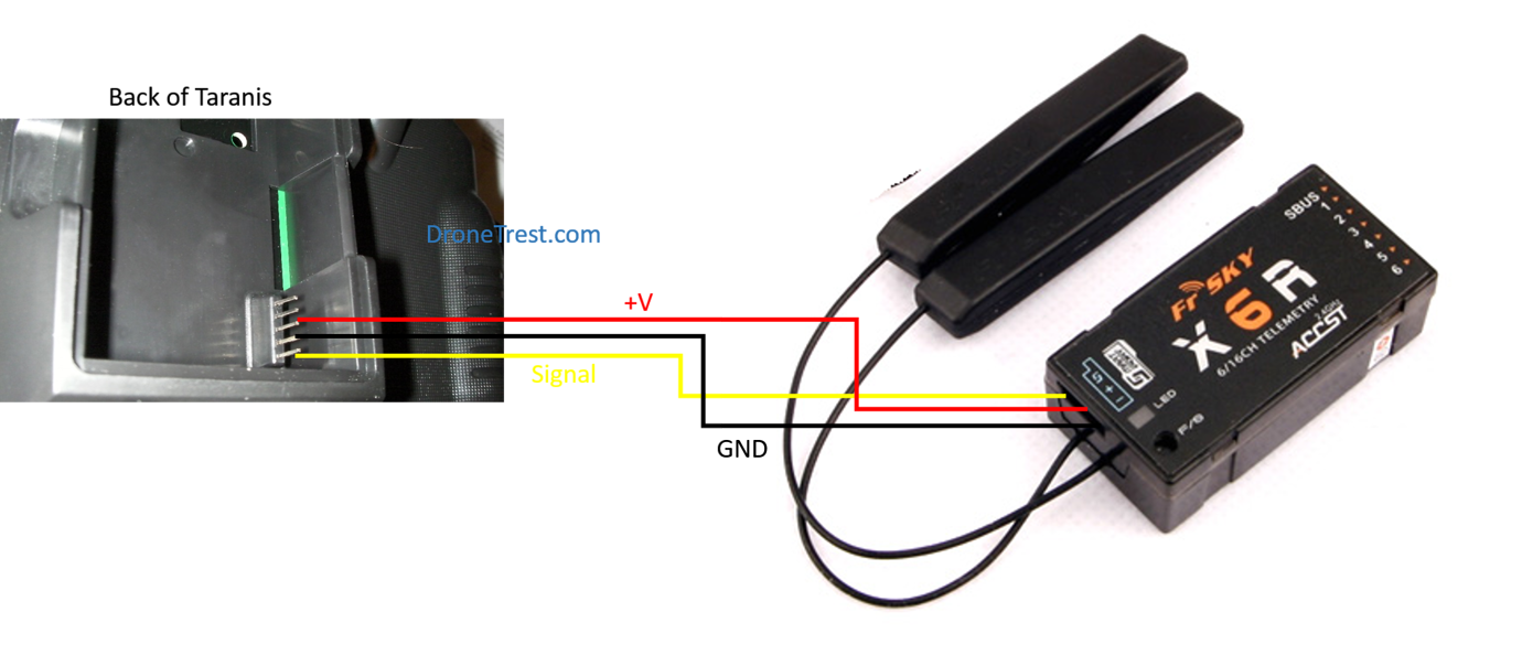 How to upgrade your FRsky Receiver firmware (X8R, X4R, X4R SB) - Guides ...