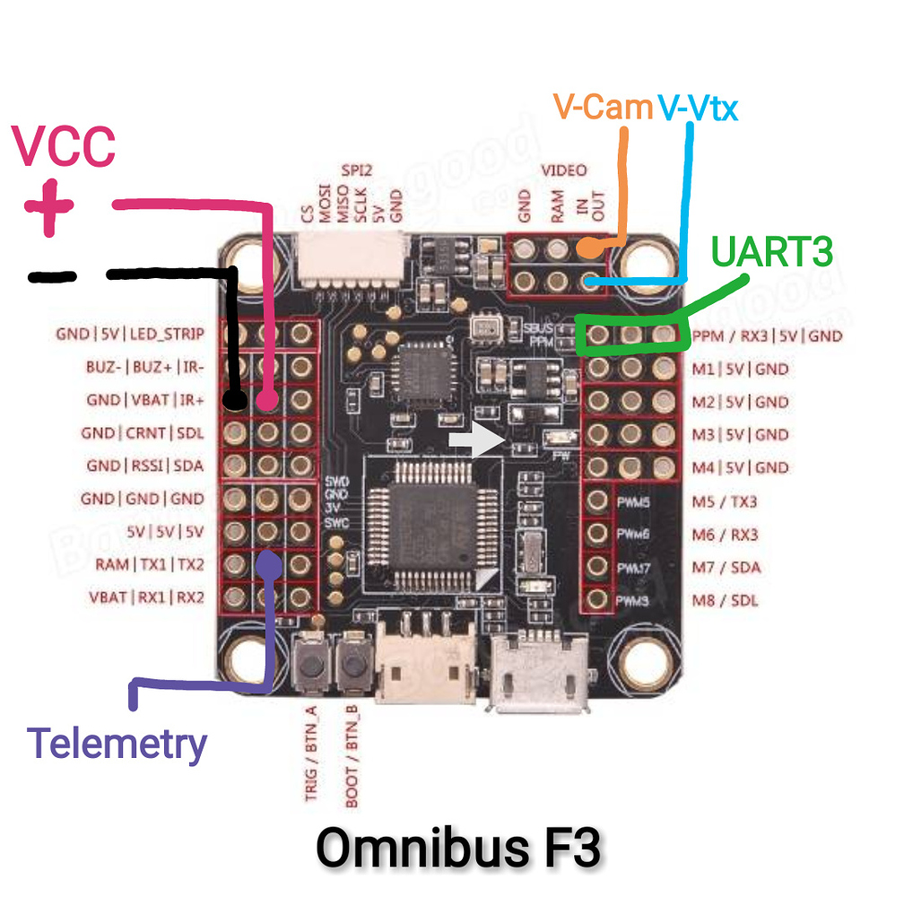 Omnibus F3 AIO quickstart guide - Page 2 - Guides - DroneTrest Omnibus F3 AIO quickstart guide - Page 2 - Guides - DroneTrest