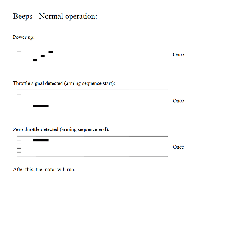 Need help with helio spring fc - Help - DroneTrest