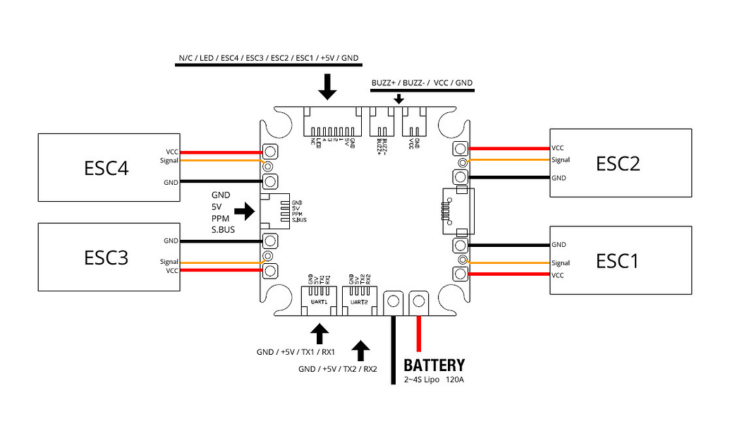 Wiring Cicada 4 in 1 ESC to Diatone FC with integrated PDB - Help ...