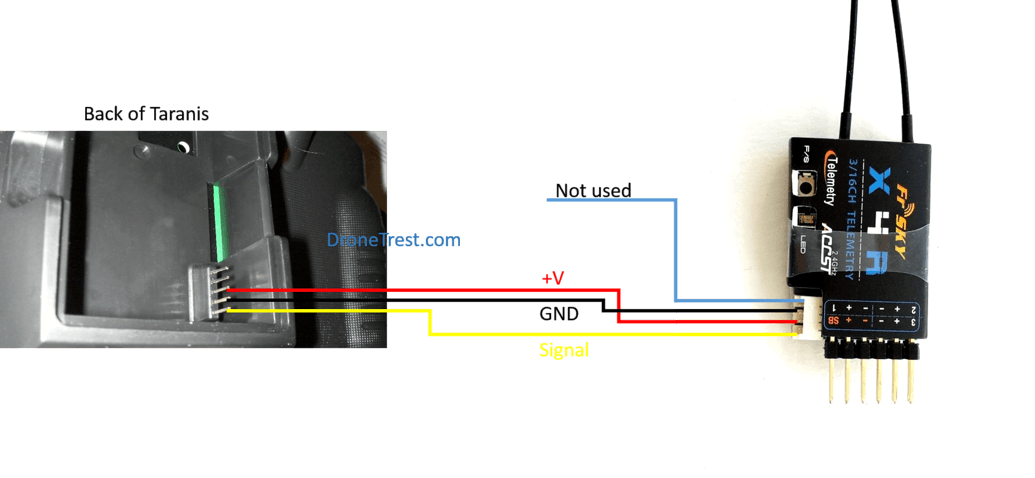 How to upgrade your FRsky Receiver firmware (X8R, X4R, X4R SB) - Guides ...