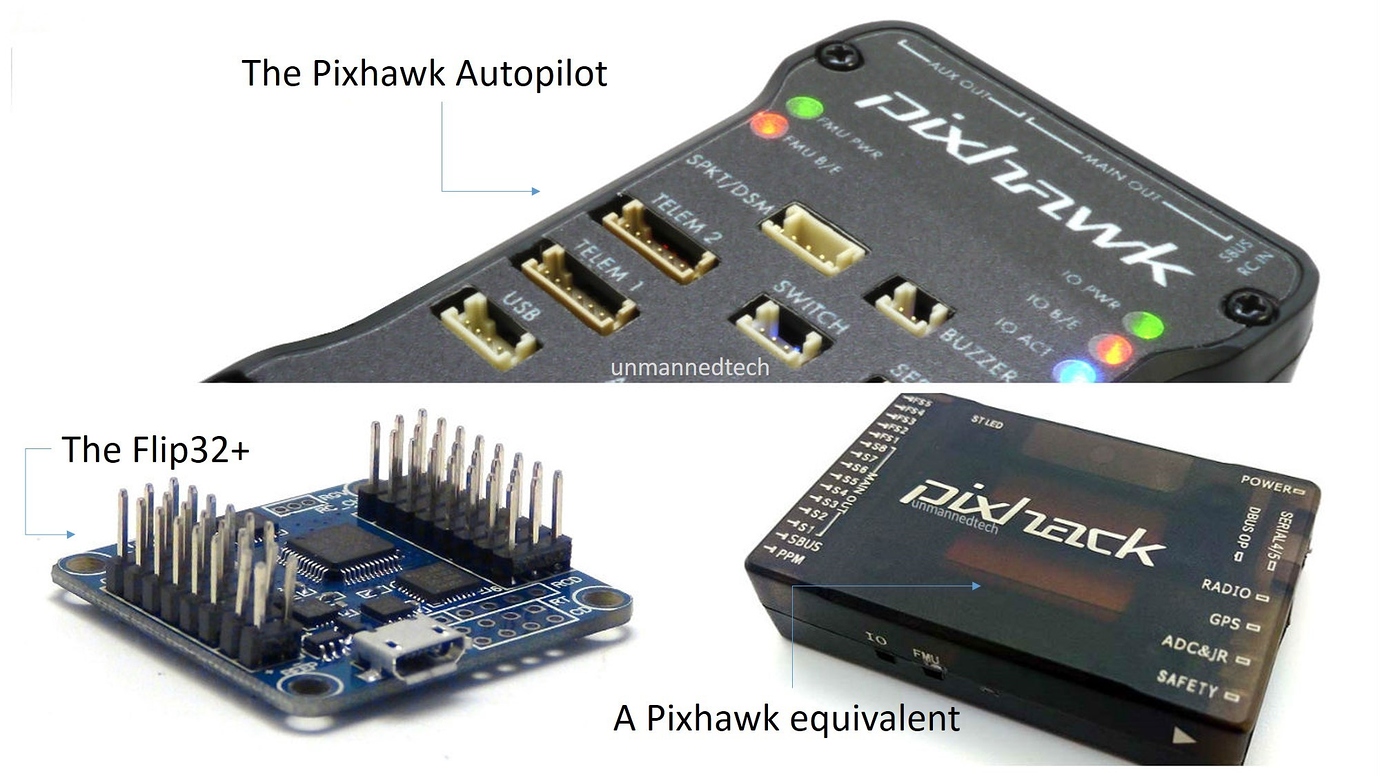 Anatomy of a multirotor drone - Guides - DroneTrest